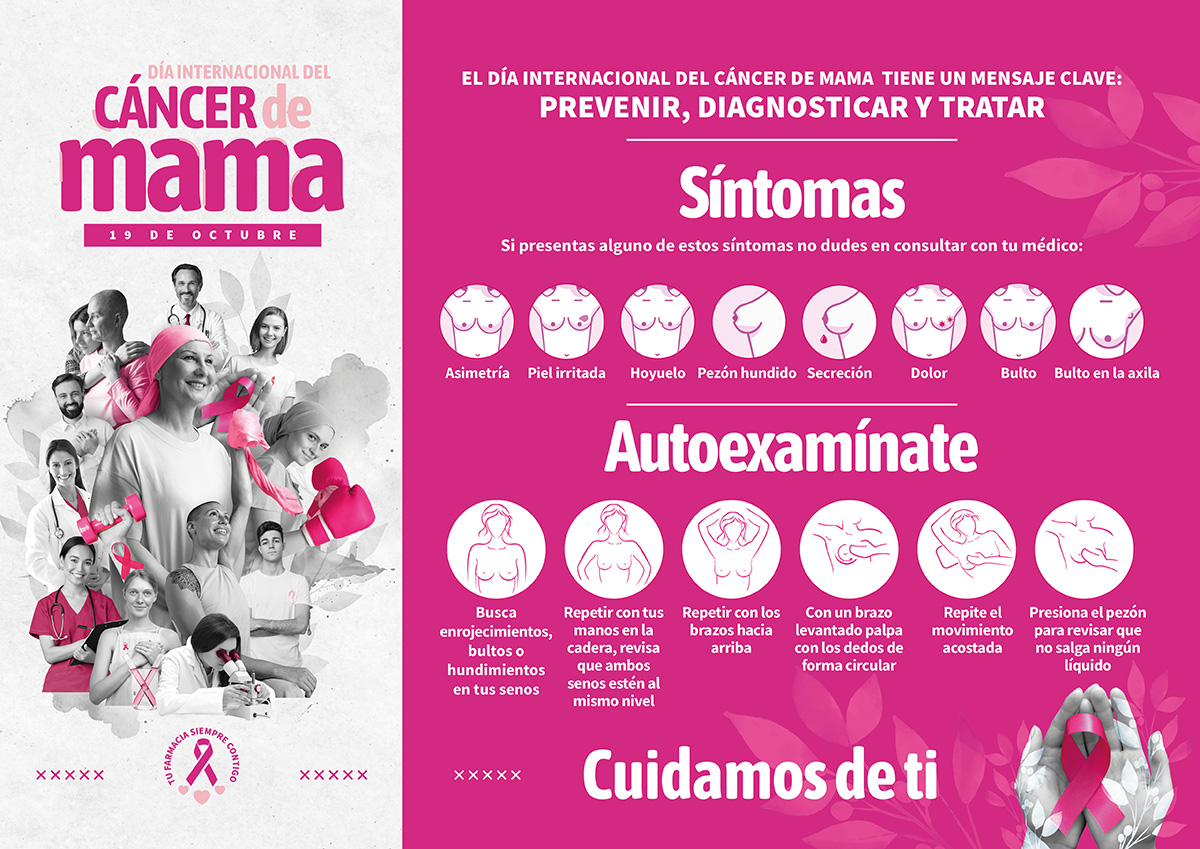 Día Internacional del Cáncer de Mama